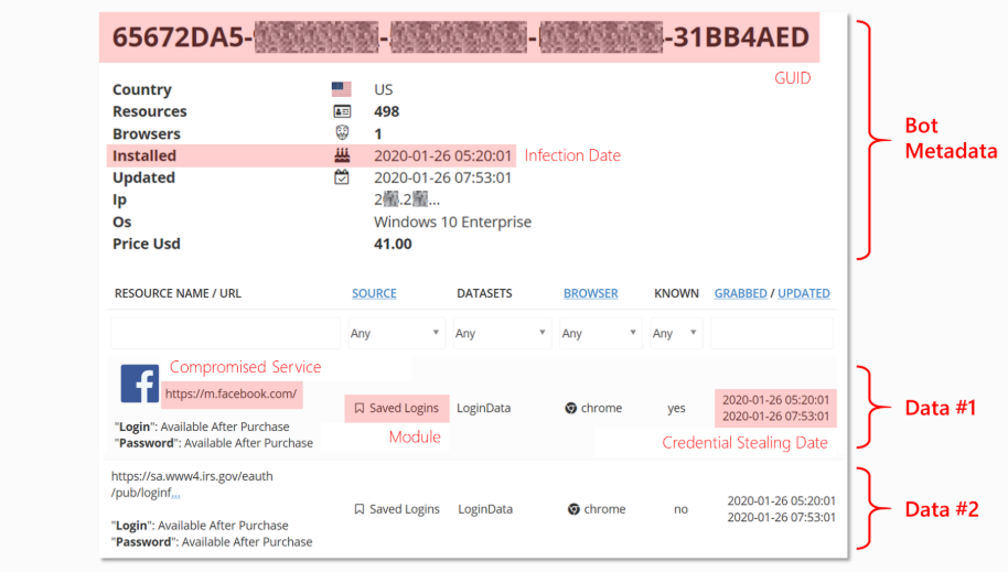 Exploring the Genesis Supply Chain for Fun and Profit • KELA Cyber ...