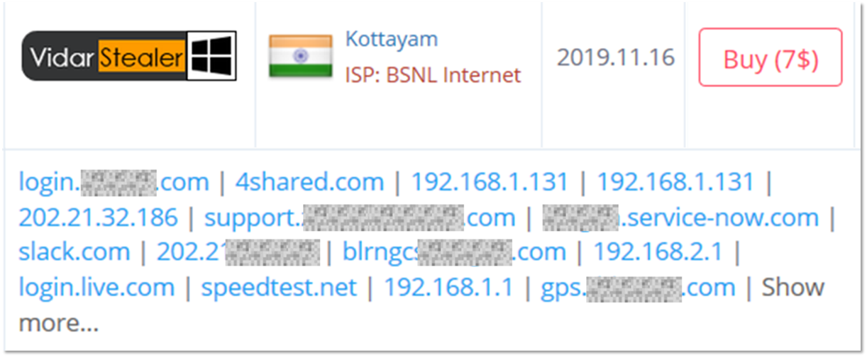 Exploring the Genesis Supply Chain for Fun and Profit • KELA Cyber ...