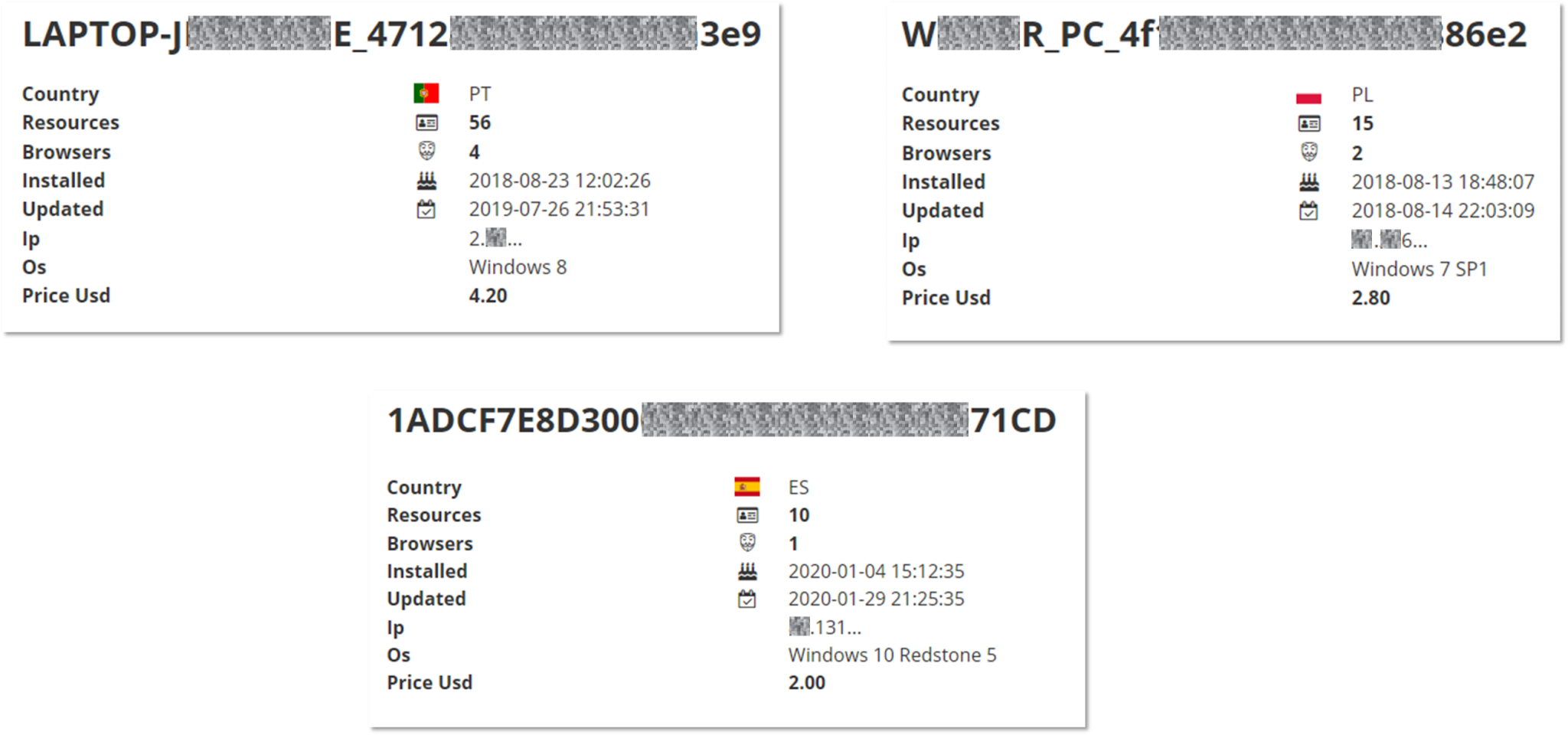 Exploring the Genesis Supply Chain for Fun and Profit • KELA Cyber ...