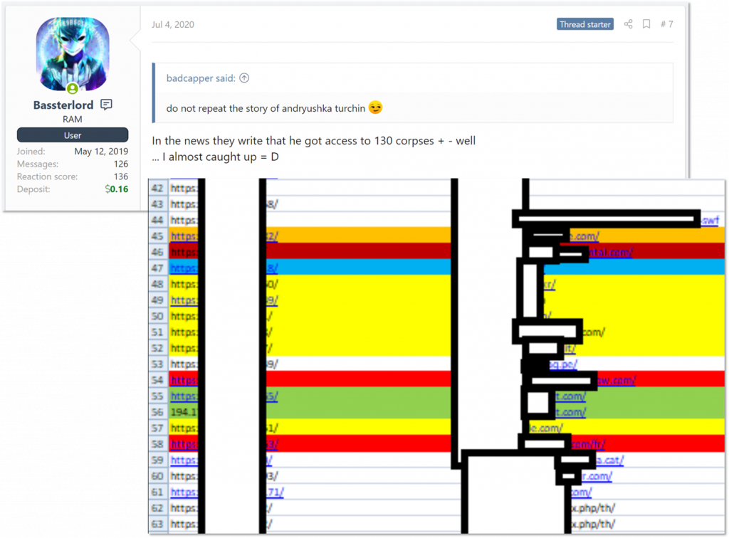 The Secret Life of an Initial Access Broker • KELA Cyber Threat ...