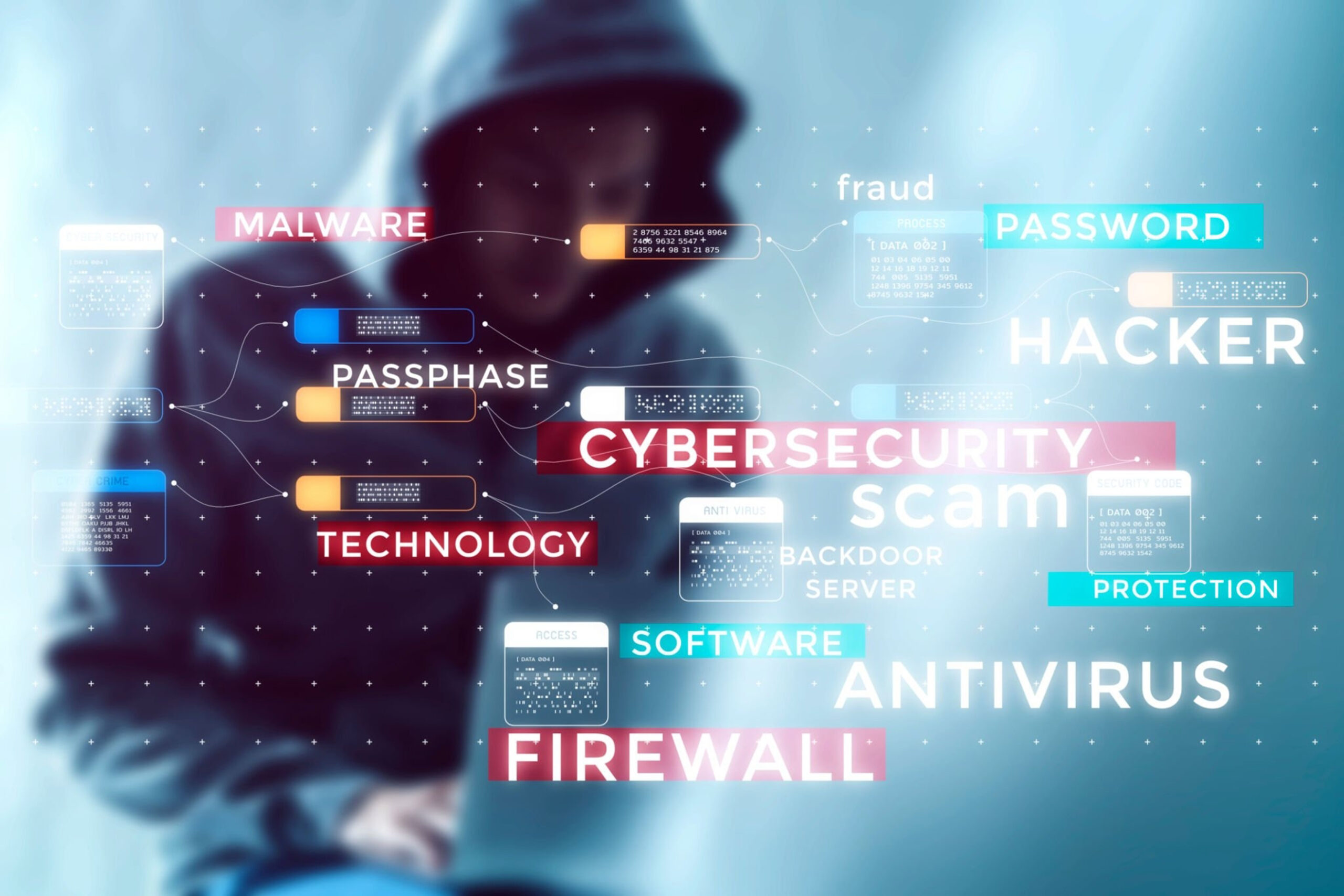 Cybercrime Enablers • KELA Cyber Threat Intelligence