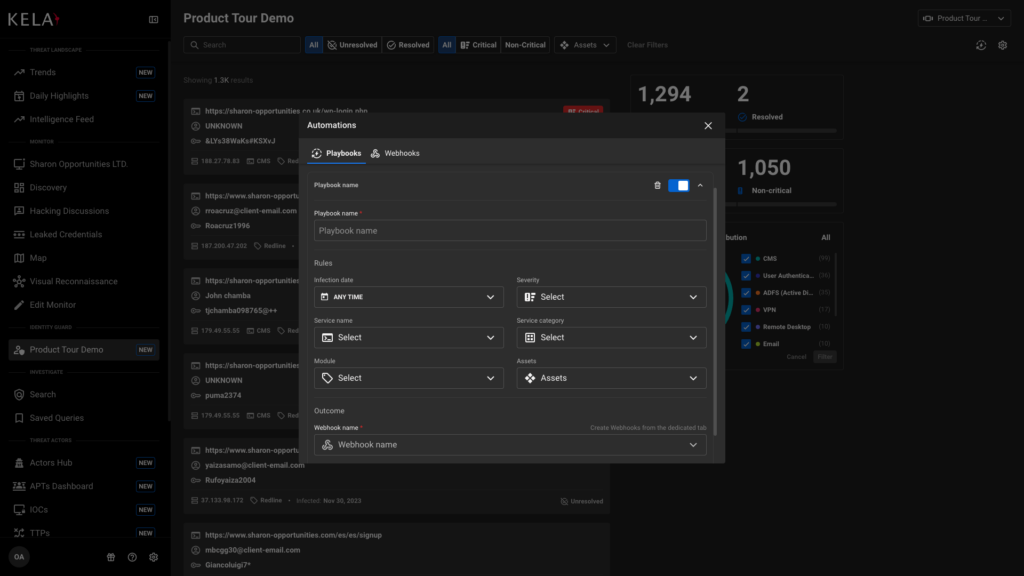 Identity Guard • KELA Cyber Threat Intelligence