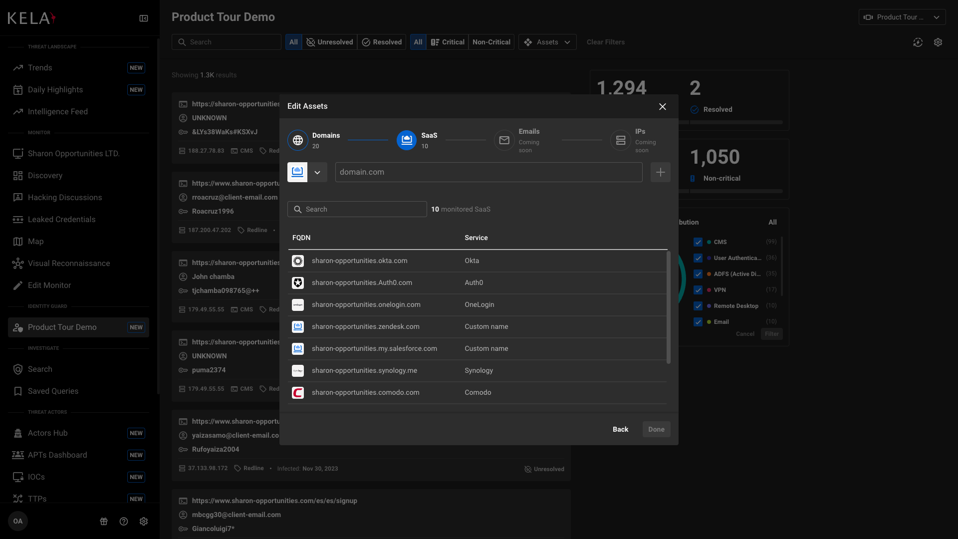 Identity Guard • KELA Cyber Threat Intelligence