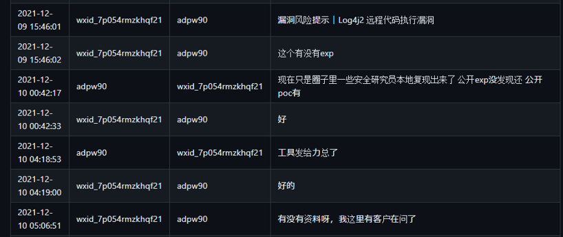 I-Soon leak: KELA’s insights • KELA Cyber Threat Intelligence