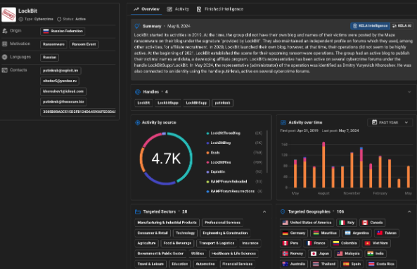 Catch Me If You Can: The LockBit Edition - Explained • KELA Cyber ...