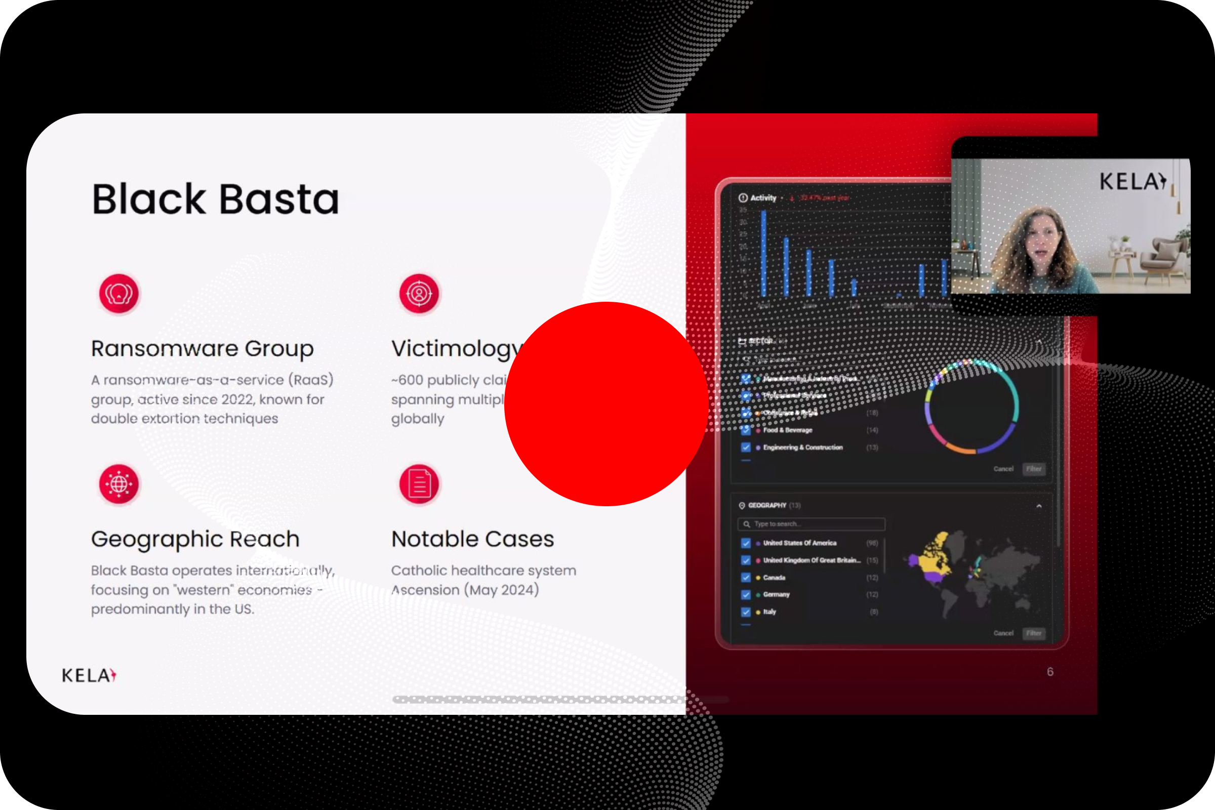 On-demand Webinar: Inside Black Basta: A Deep Dive into Leaked Internal ...
